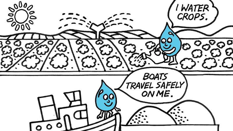 Hydropower educational resources - Bonneville Power Administration