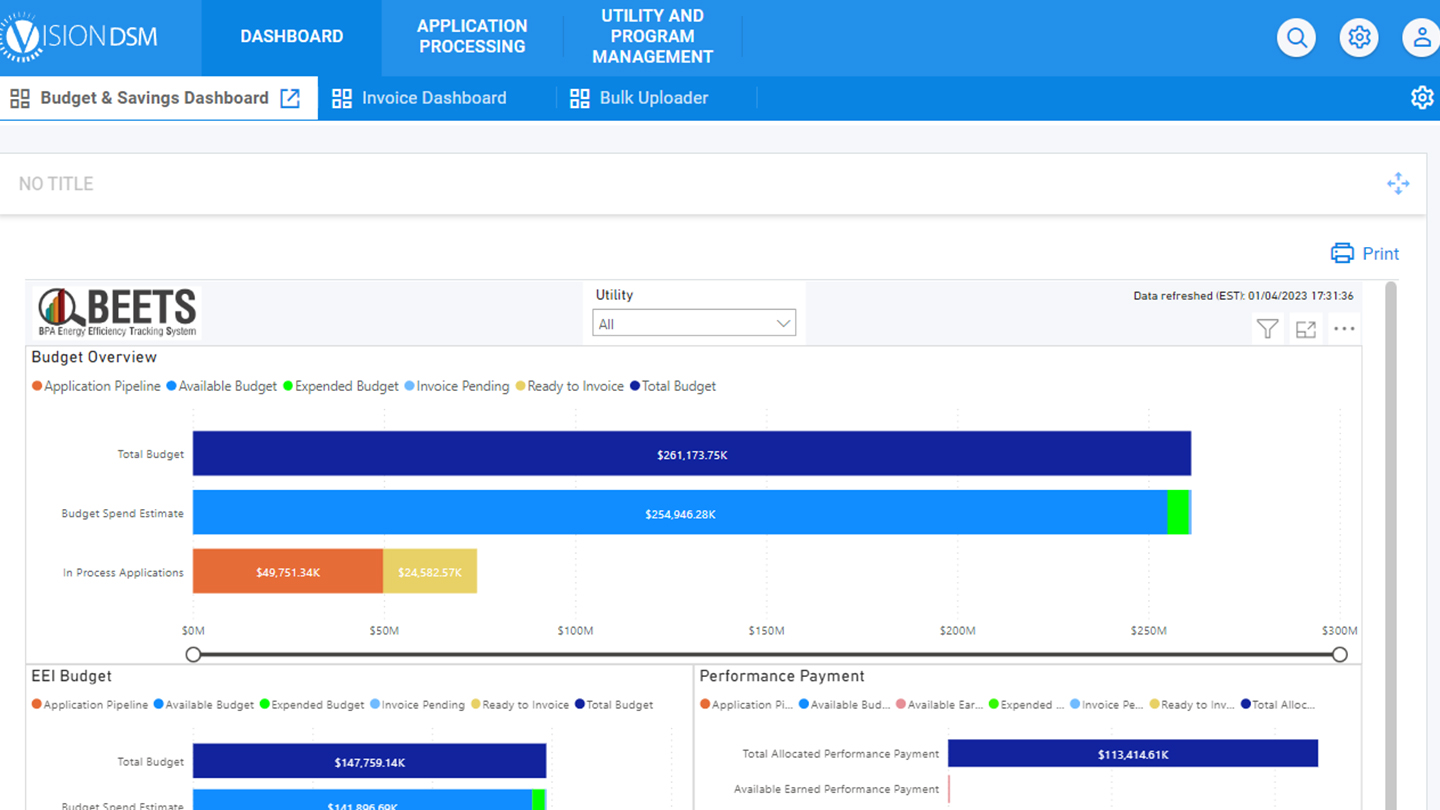 20230209-bpa-launches-new-ee-tracking-system-expediting-processing ...